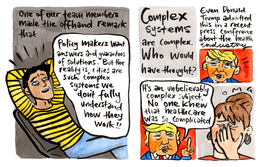 Complexity 101 – Mind the Post